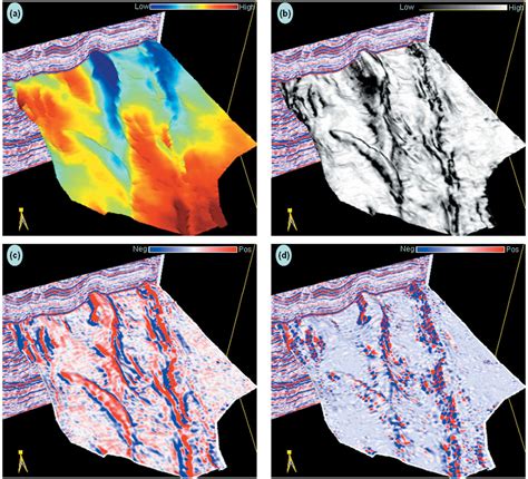curvature attribute applications to 3d surface seismic data cseg recorder