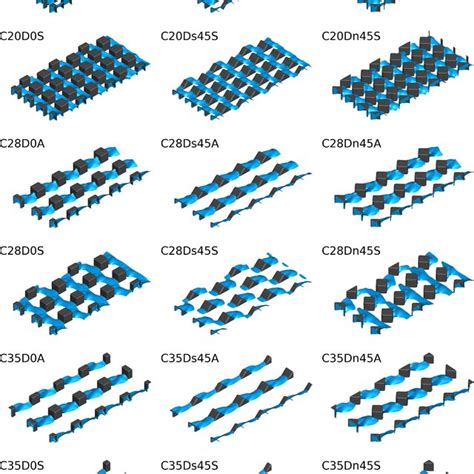 Schematic Of The Cubical Roughness Elements For A Vertically Placed Download Scientific