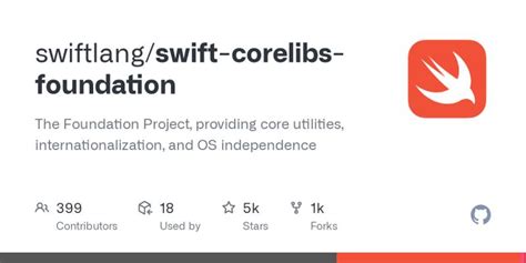 deya eldeen elkhawaldeh on linkedin github apple swift corelibs