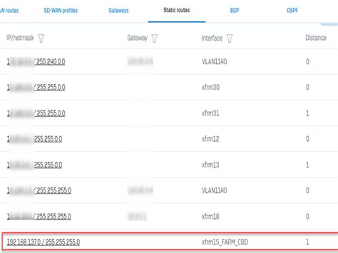 Ipsec Traffic Go Through Ssl Tunnel Inspect Of Ipsec Tunnel Discussions Sophos Firewall