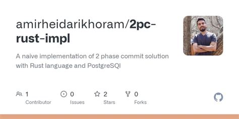 amirhossein heidari khorramabad on linkedin github amirheidarikhoram