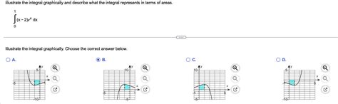 Solved Illustrate The Integral Graphically And Describe What