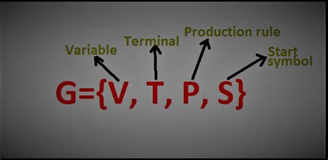 arden s theorem for regular expressions