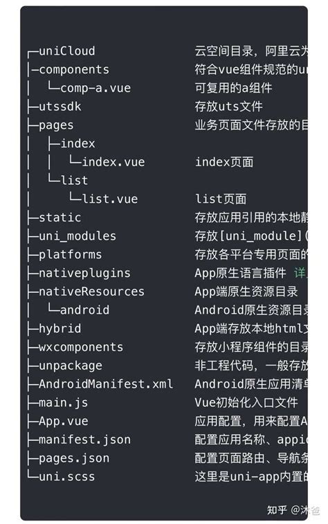 求大神解答，uniapp项目跑不起来？ 知乎