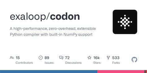 ‏mikhail Iurushkin‏ على Linkedin ‏github Exaloopcodon A High Performance Zero Overhead