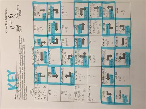 Complex Number Maze Key Mathwithmsmac Db Excel