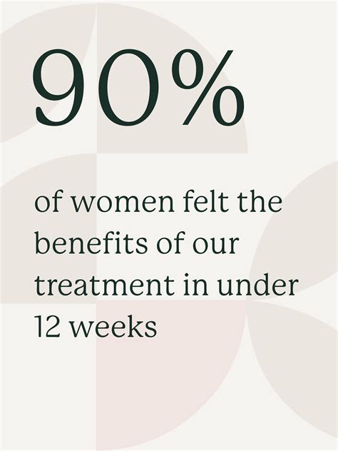 Progesterone Replacement For Women Hrt Menopause Care