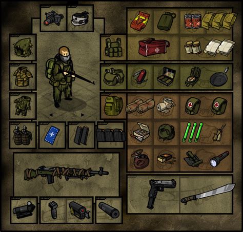 Zombie Apocalypse Kit Builder