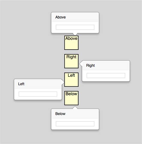 Github Victornpb Popover Popover Implementation Using Vanilla Javascript