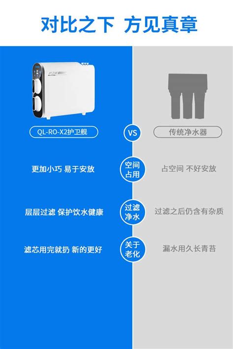泉露RO X2 泉露物云水机 泉露物云水机 泉露净水器官方网站