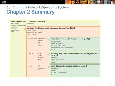 Ppt Chapter 2 Configuring A Network Operating System Powerpoint