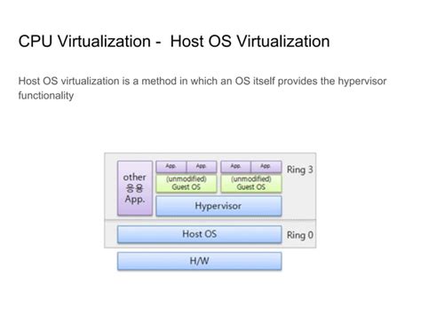 Openstack Infrastructure As A Service Ppt