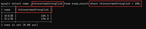 MySQL数据库中的增删查改MySQL最核心工作中最常用的部分 阿里云开发者社区