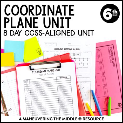 Coordinate Plane Activities To Try Maneuvering The Middle