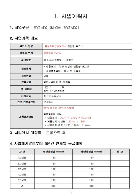 발전사업 허가신청방법 및 구비서류 태양광발전 네이버 블로그