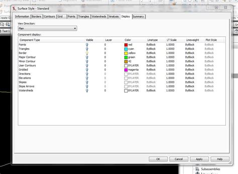 Solved Unable To Display Contours In Autocad 2010 Autodesk Community