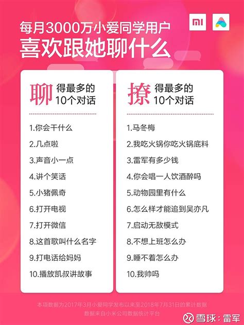 雷军：小米ai业务迎来新里程碑 小爱同学月活设备超3000万 今天下午，我参加了小米人工智能团队举办的一个庆祝会，庆祝小米ai服务 小爱同学 月活跃设备超过3000万，这是小米a 雪球