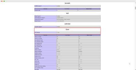 Take Easy Steps Into Fixing Your Php Installation Appears To Be Missing The Mysql Extension