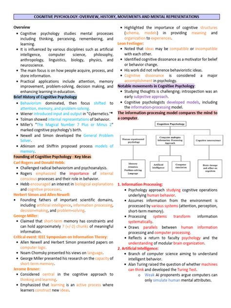 Cognitive Pdf Perception Constructivism Philosophy Of Education