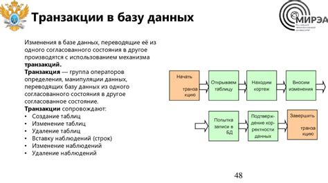 03_Технологии_сбора_информации_и_больших_объемов_данных - презентация ...