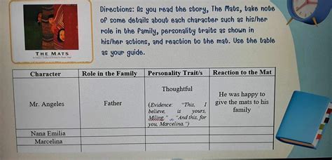 The Mats Dinections As You Read The Story The Studyx