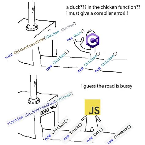 Dev Meme On Linkedin 🥰
