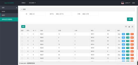 后台管理系统模板，简易模板 Csdn博客
