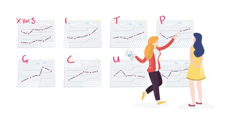 Picking The Right Spc Chart Type Every Time