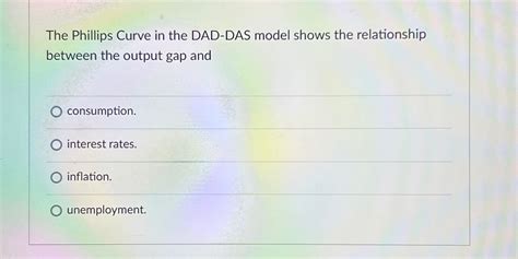 Solved The Phillips Curve In The Dad Das Model Shows The