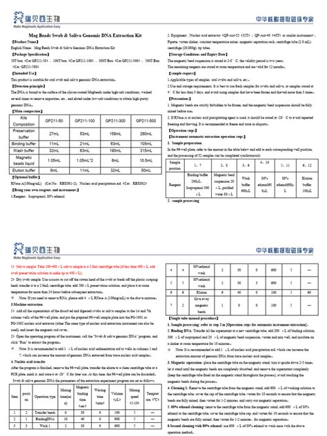 Mag Beads Swab And Saliva Genomic Dna Extraction Kit Pdf