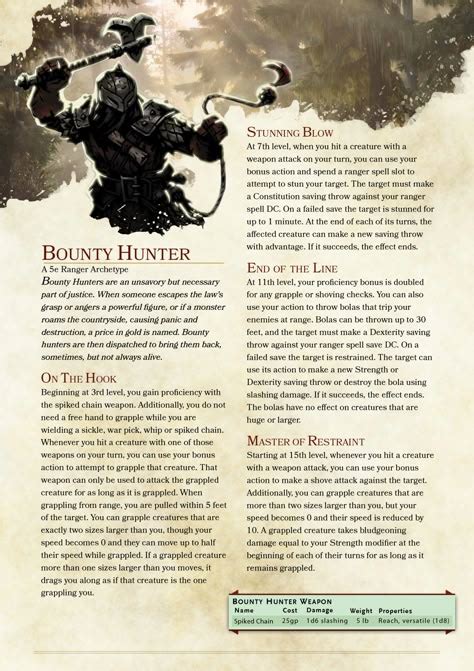 100 Best Dnd Npc Stat Block Images In 2020 Dnd Dungeons And Dragons