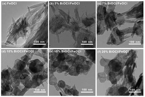 Fabricating Biocl Nanoflakefeocl Nanospindle Heterostructures For