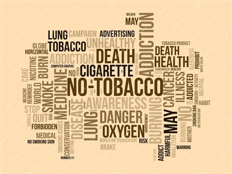 Образец облака слов Notobacco Концепция осведомленности о здоровье