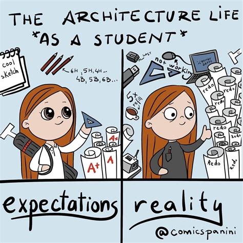 Architecture Memes Architecture Symbols Architecture Vrogue Co