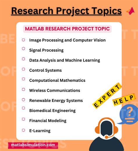 Research Project Topics Matlabsimulation