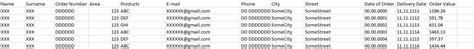 Python Using Openpyxl To Find Rows That Contain Cell With Specific