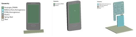 Drop Test And Impact Test Simulation Drd Technology