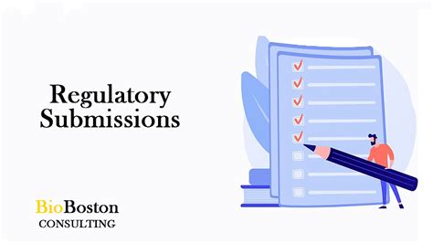 Fda Regulatory Submissions Navigating The Complex Landscape