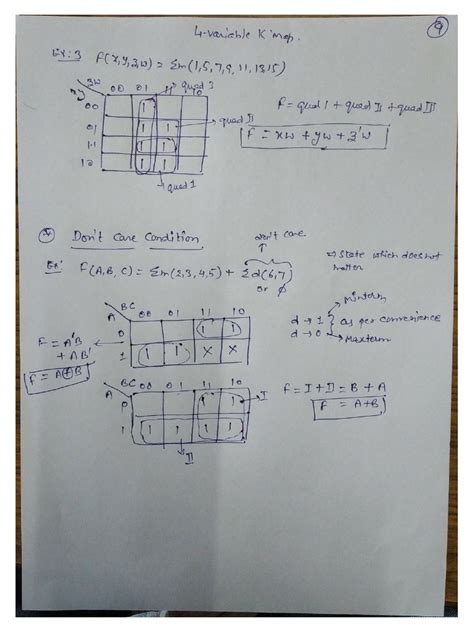 Kmap Dontcare Pdf