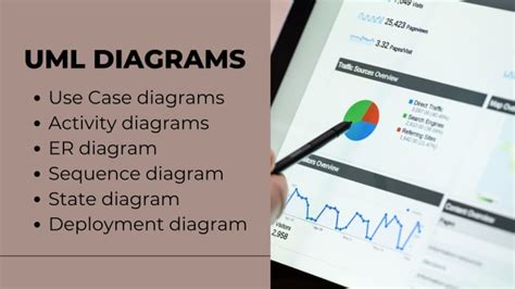Complete Srs Erd Class Dfd And Use Case Uml Diagrams By Thunderdragon Fiverr
