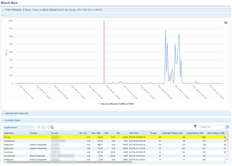 Troubleshoot Issues With Systrack Resolve Lakeside