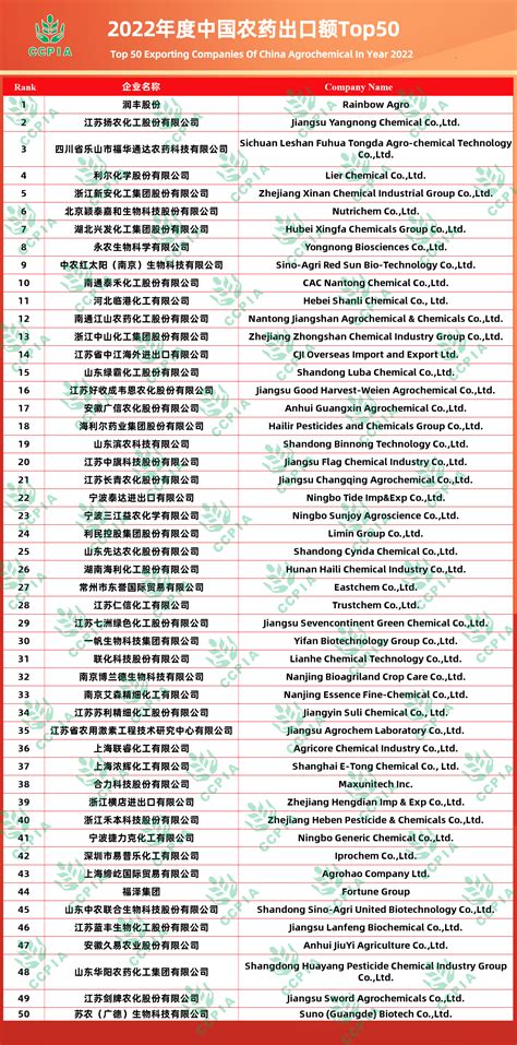 新闻媒体 泰达