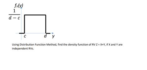Solved A2b9 X Is A Rv Uniformly Distributed Over Interval