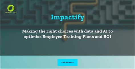 Hamid Iqbal On Linkedin Impactify Ai Powered Training Design