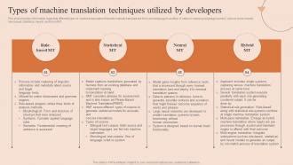 Natural Language Processing Types Of Machine Translation Techniques