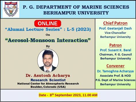 asutosh acharya ph d on linkedin it s always a pleasure talking to
