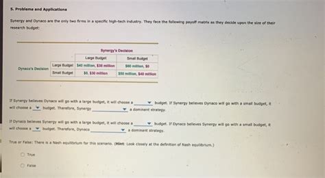 Solved 5 Problems And Applications Synergy And Dynaco Are