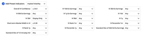 Stock Scanner Find Tickers Meeting Your Levels