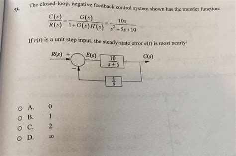 Solved The Closed Loop Negative Feedback Control System