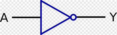 Inverter Gate Symbol